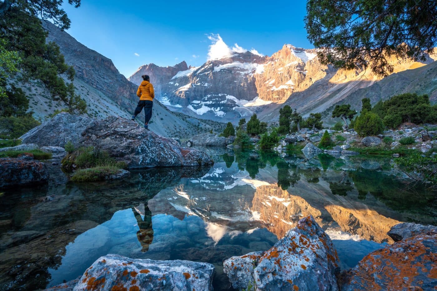 Photos Of Tajikistan: 70 Surreal Snaps Of Tajikistan | Lost With ...